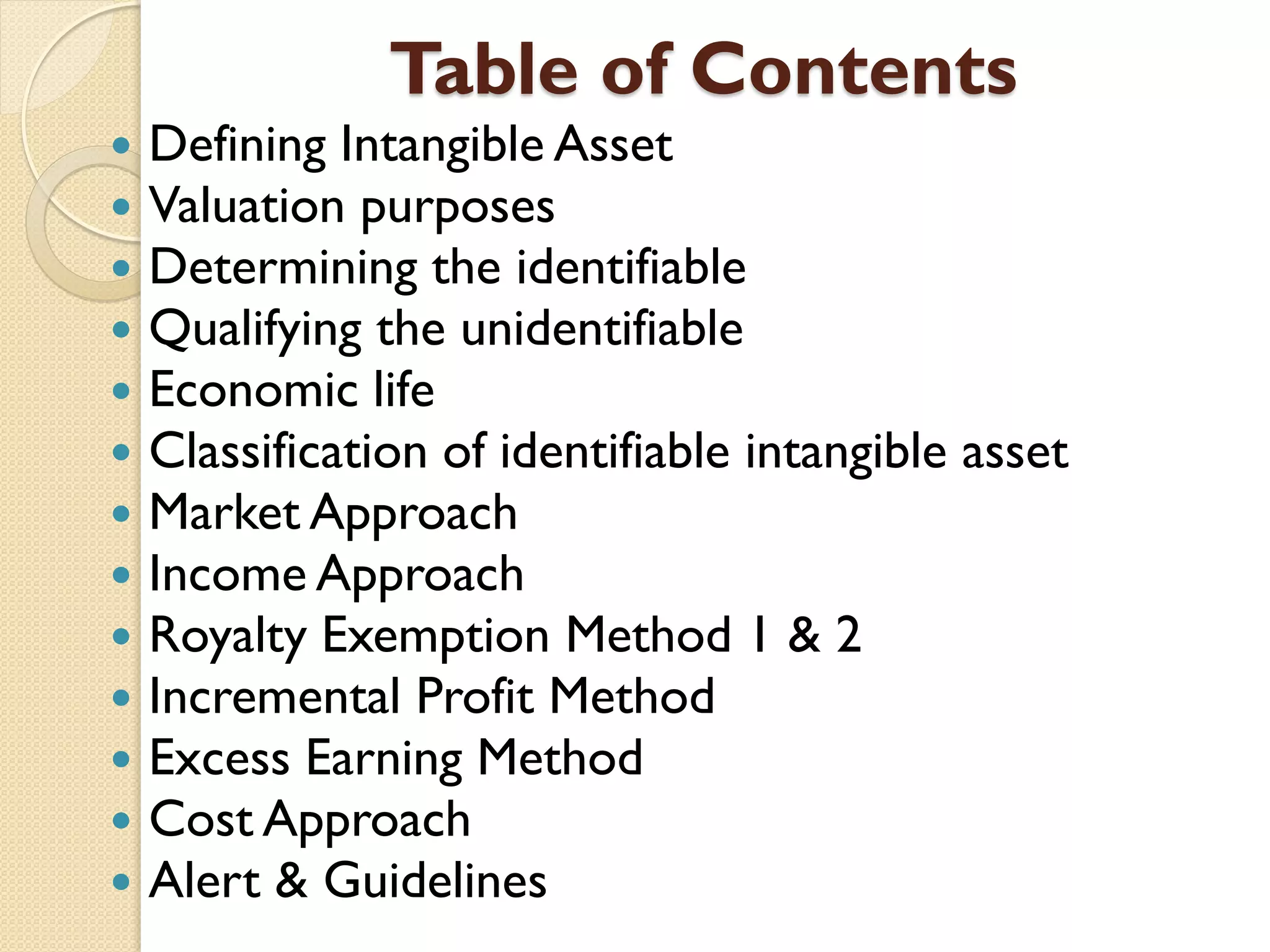 Applied valuation approach of intangible assets | PDF
