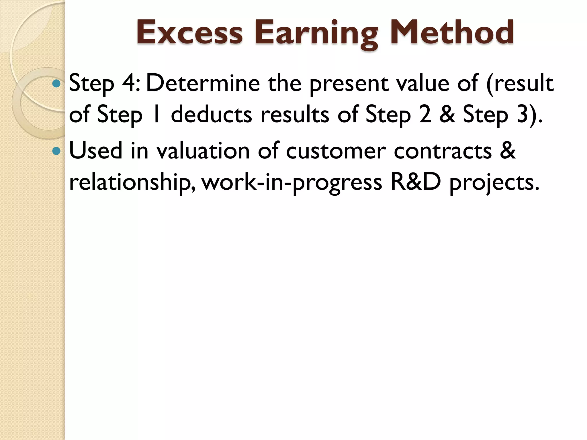Applied valuation approach of intangible assets | PDF