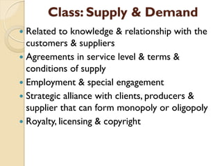 Applied valuation approach of intangible assets | PDF