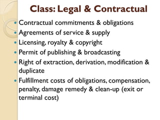 Applied valuation approach of intangible assets | PDF