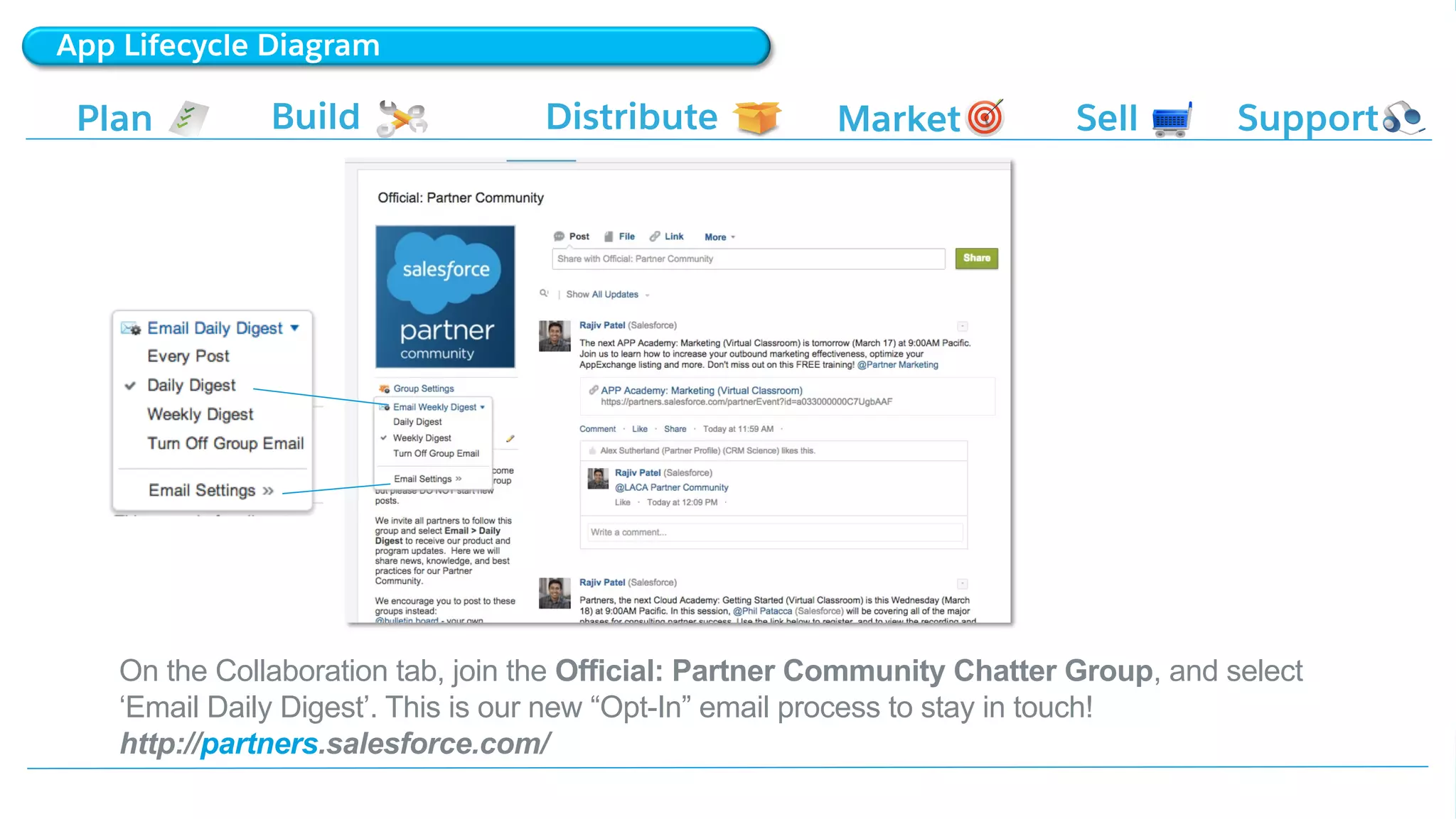 Salesforce Partner Program for ISVs Lifecycle Tutorial | PDF | IT and Internet Support | Internet