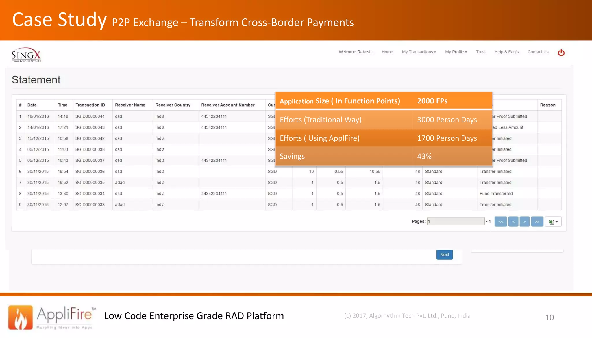 AppliFire - Low Code Rapid Application Development Platform | PPT