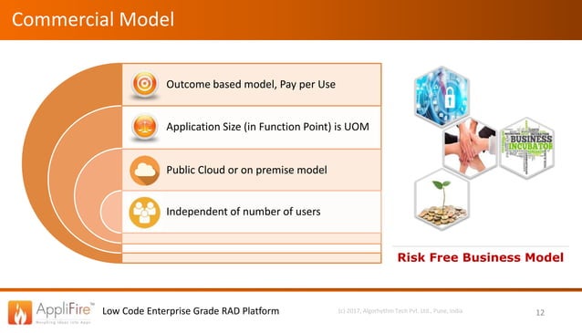 AppliFire - Low Code Rapid Application Development Platform | PPT