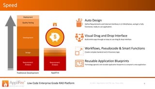 AppliFire - Low Code Rapid Application Development Platform | PPT