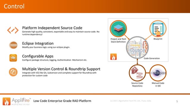 AppliFire - Low Code Rapid Application Development Platform | PPT