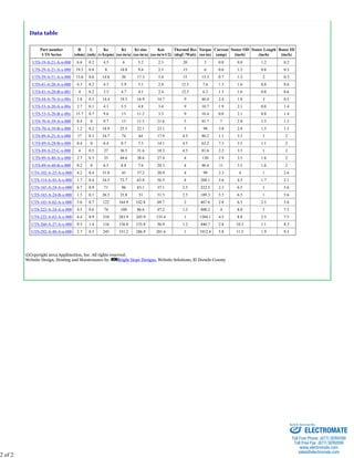 Applimotion uts motor_kits_datasheet | PDF