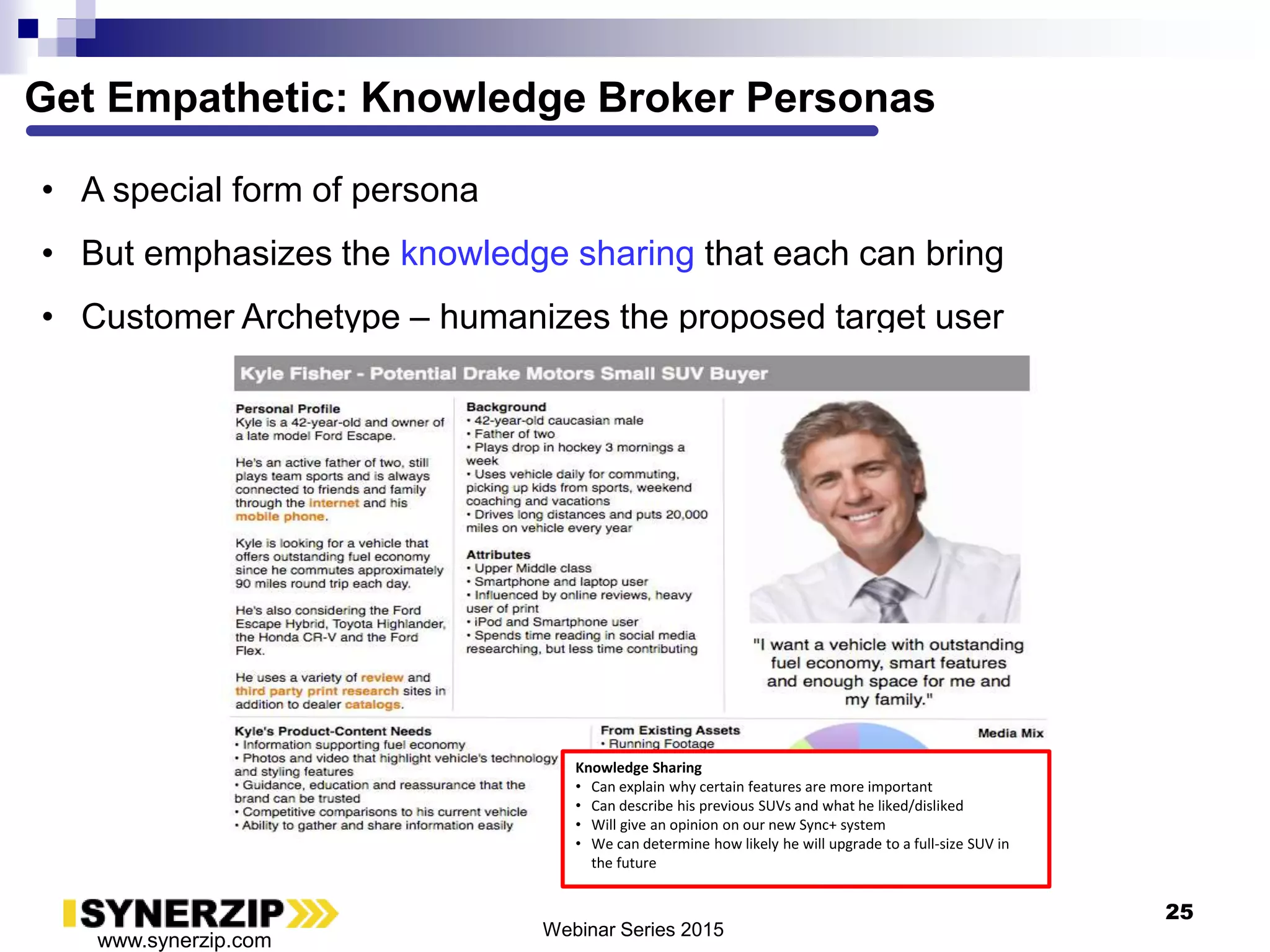 Applying Lean Startup Principles to Agile Projects | PPT