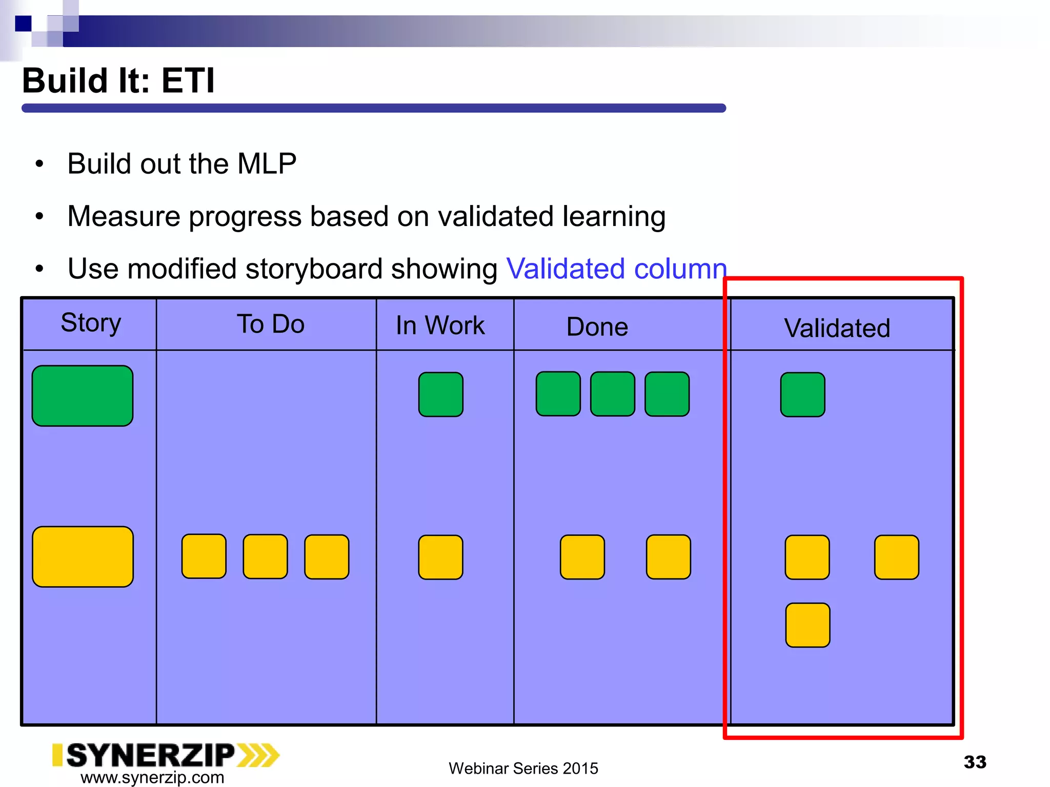 Applying Lean Startup Principles to Agile Projects | PPT