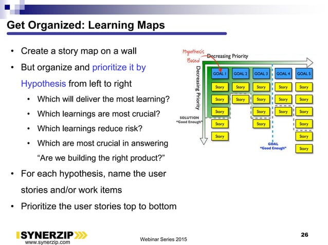 Applying Lean Startup Principles to Agile Projects | PPT