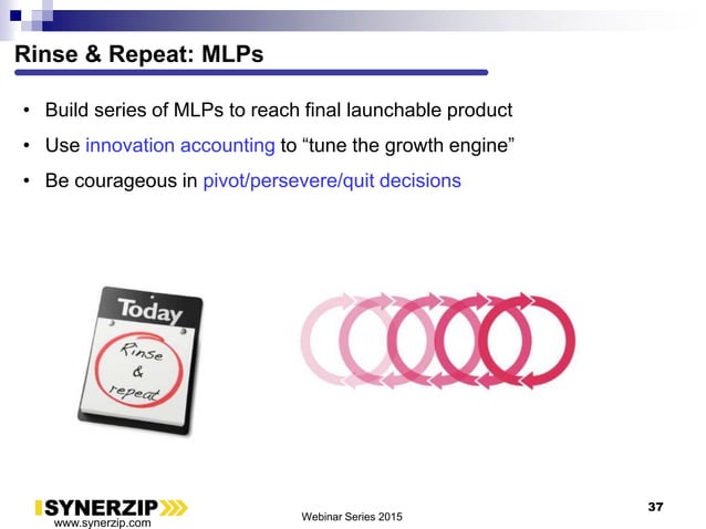 Applying Lean Startup Principles to Agile Projects | PPT