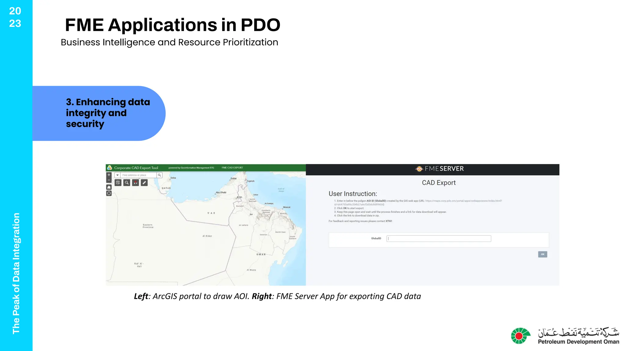 Applying Feature Manipulation Engine FME in Oil and Gas industry ...