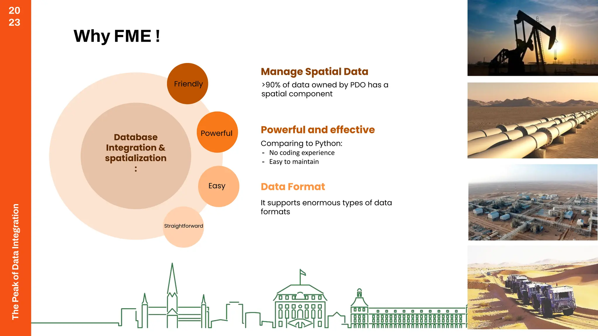 Applying Feature Manipulation Engine FME in Oil and Gas industry Petroleum Development Oman PDO ...