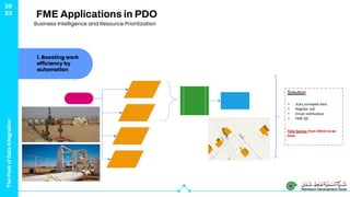 Applying Feature Manipulation Engine FME in Oil and Gas industry Petroleum Development Oman PDO ...