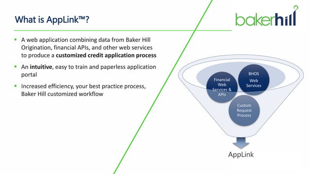 Baker Hill AppLink Overview | PPTX