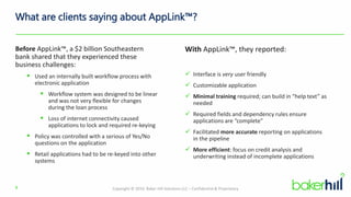 Baker Hill AppLink Overview | PPTX