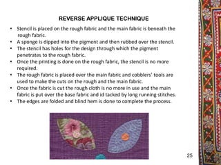 Applique Presentation-1.pptx