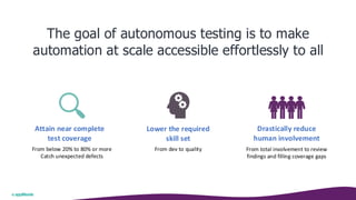 Applitools Autonomous 2.0 Sneak Peek.pdf