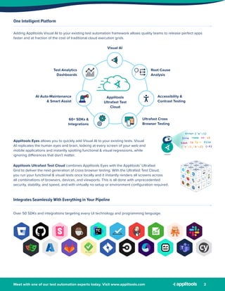 Applitools Framework | PDF