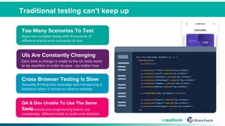 Triple Assurance: AI-Powered Test Automation in UI Design and ...