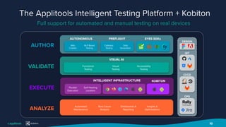 Leveraging AI for Mobile App Testing on Real Devices | Applitools ...