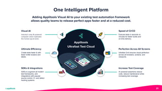 Applitools Visual AI Overview.pdf