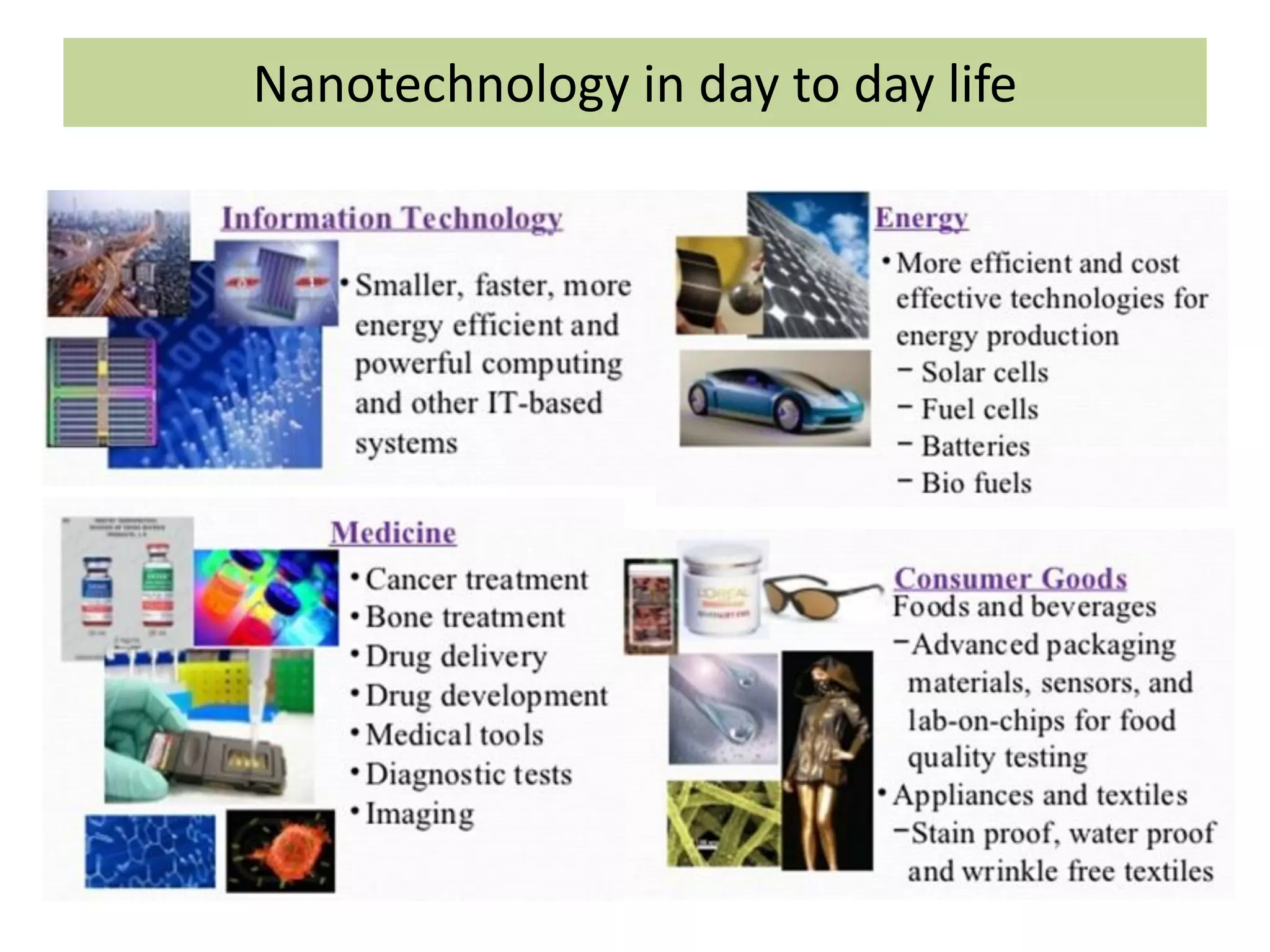 Applications of Nanomaterials | PDF