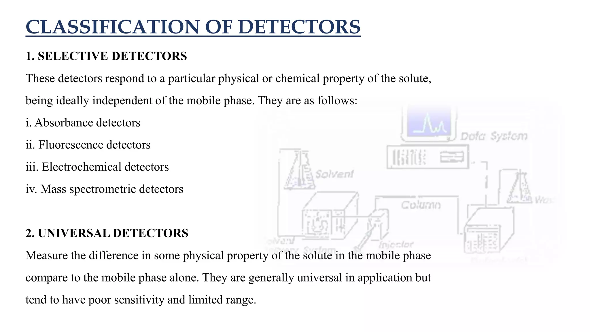 RESOLUTION AND APPLICATIONS OF HPLC | PPTX