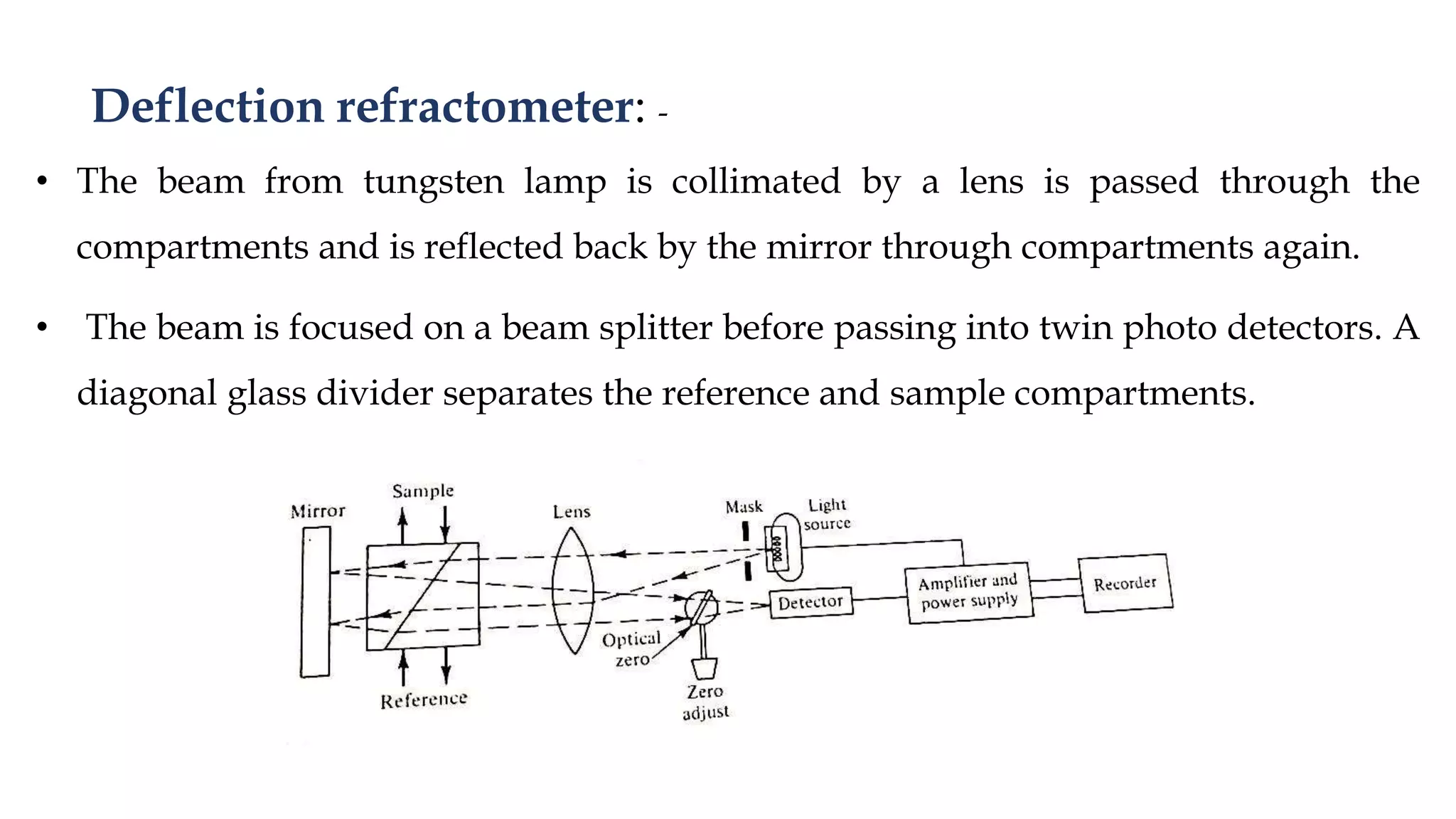 RESOLUTION AND APPLICATIONS OF HPLC | PPTX