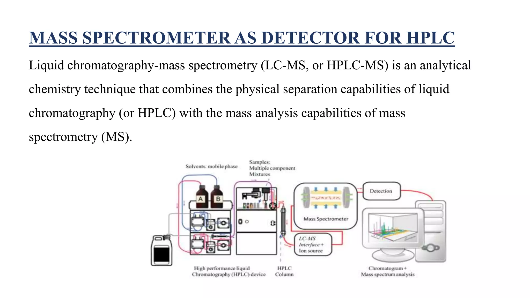 RESOLUTION AND APPLICATIONS OF HPLC | PPTX