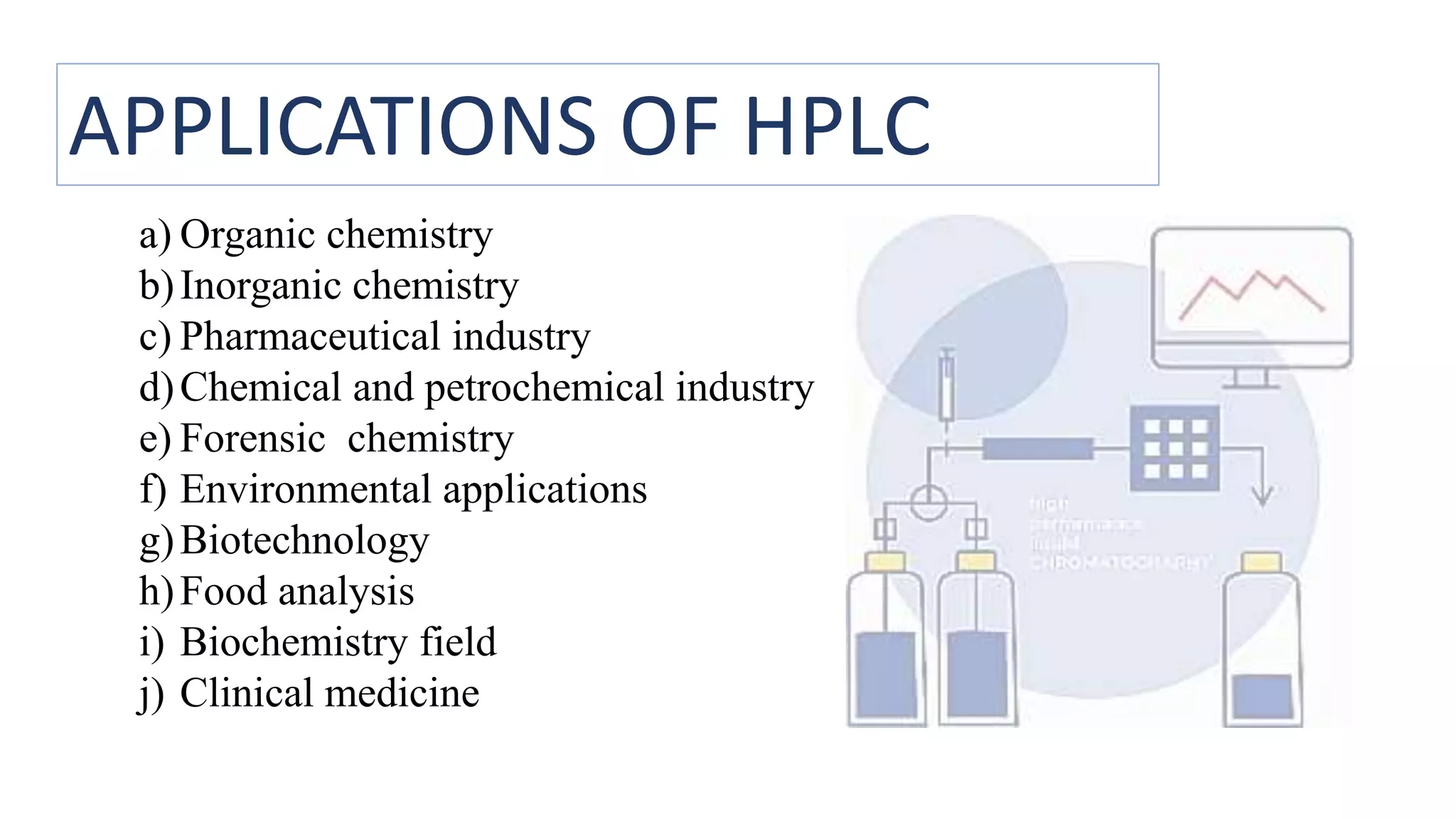 RESOLUTION AND APPLICATIONS OF HPLC | PPTX