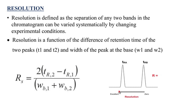 RESOLUTION AND APPLICATIONS OF HPLC