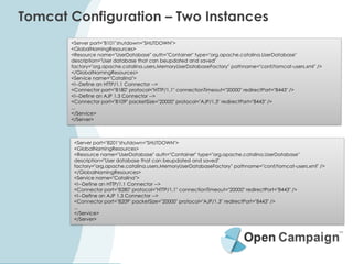 Webapplication Load Balancing | PDF