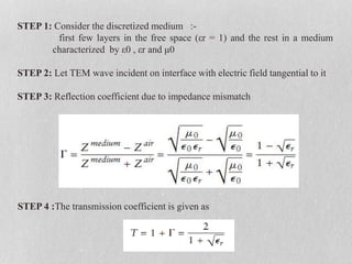 APPLICATION OF 1-D FDTD | PPTX