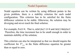 Application of Numerical Methods (Finite Difference) in Heat Transfer | PPT