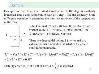 Application of Numerical Methods (Finite Difference) in Heat Transfer | PPT
