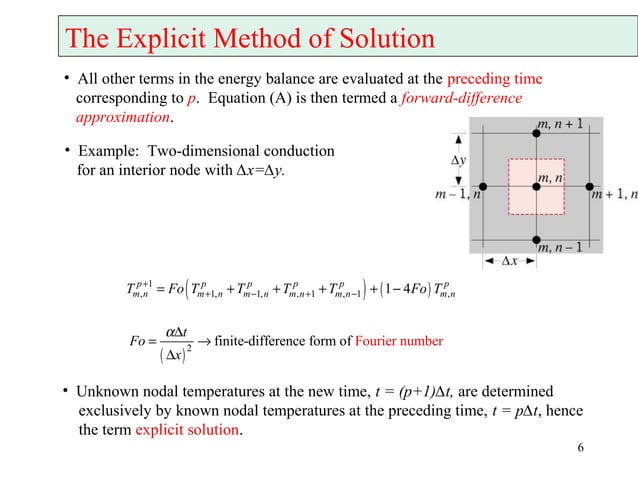 Application Of Numerical Methods Finite Difference In Heat Transfer Ppt Physics Science