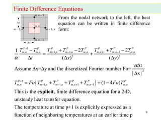 Application of Numerical Methods (Finite Difference) in Heat Transfer | PPT | Physics | Science