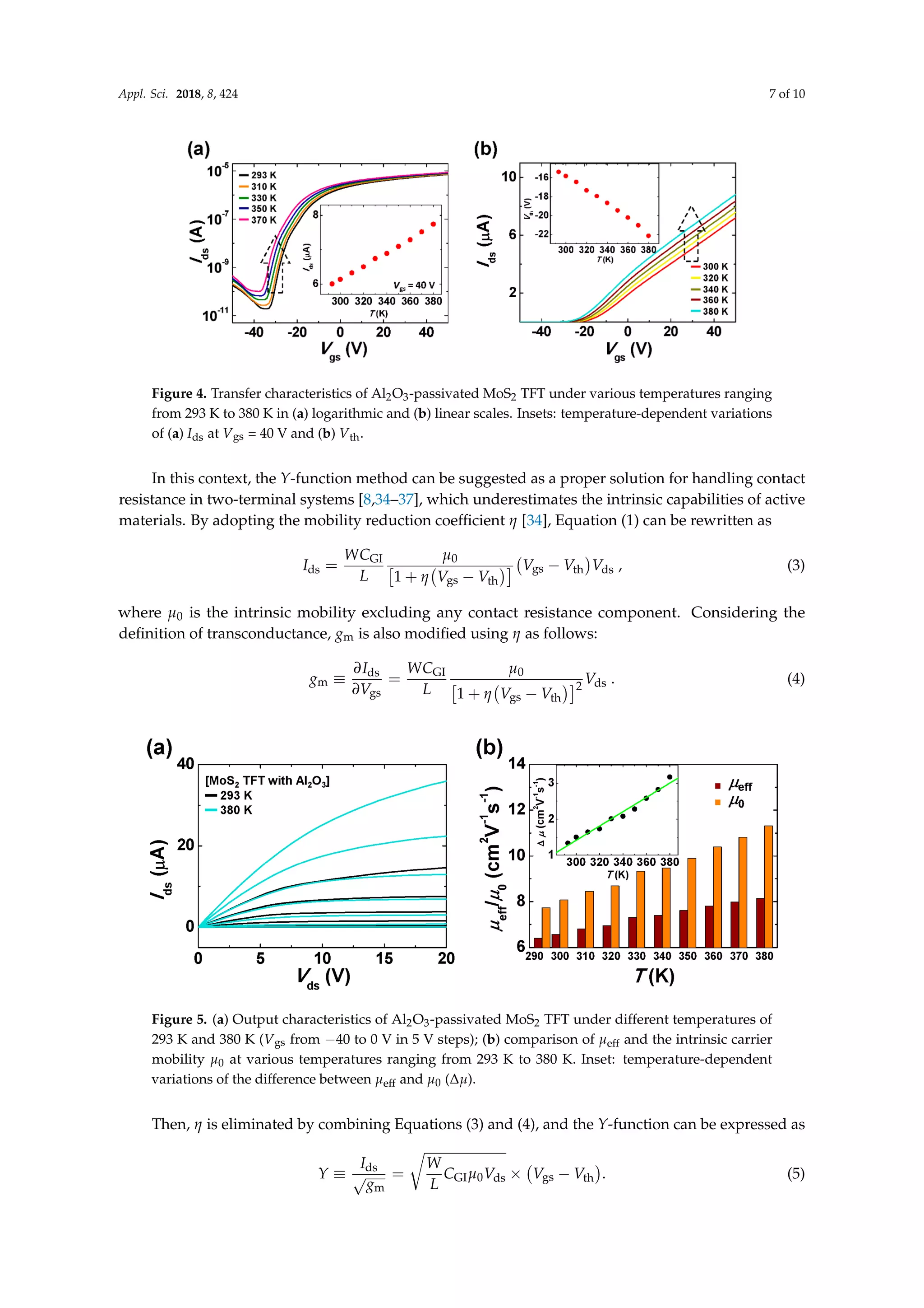 Applsci 08-00424 | PDF