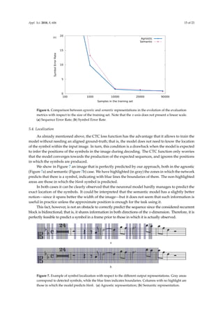 Applsci 08-00606-v3 | PDF
