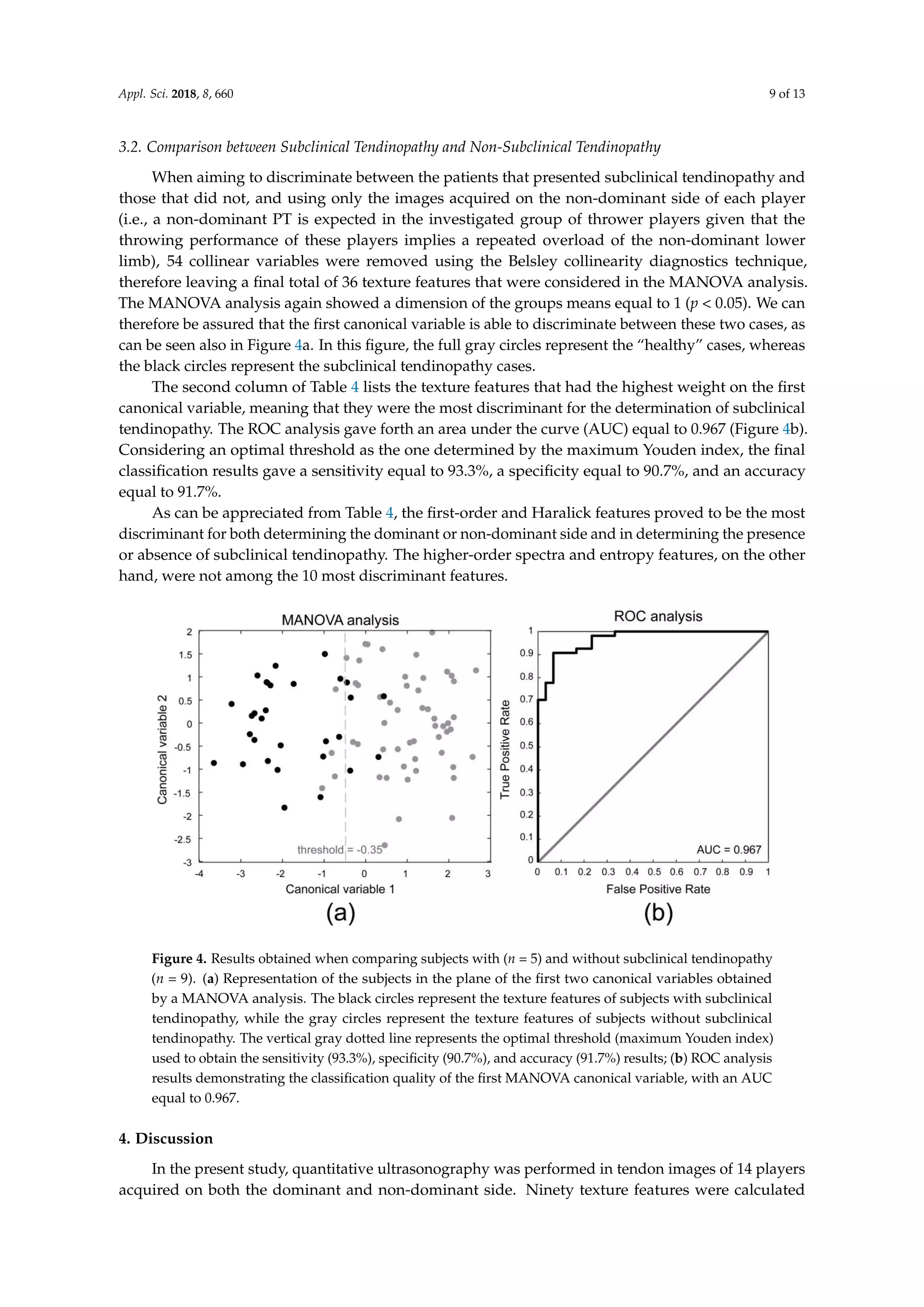 Quantitative Analysis of Patellar Tendon Abnormality in Asymptomatic Professional “Pallapugno ...