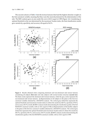 Quantitative Analysis of Patellar Tendon Abnormality in Asymptomatic Professional “Pallapugno ...