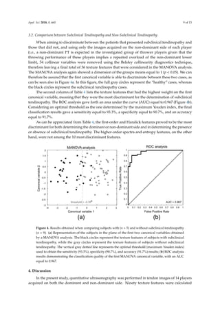 Quantitative Analysis of Patellar Tendon Abnormality in Asymptomatic Professional “Pallapugno ...