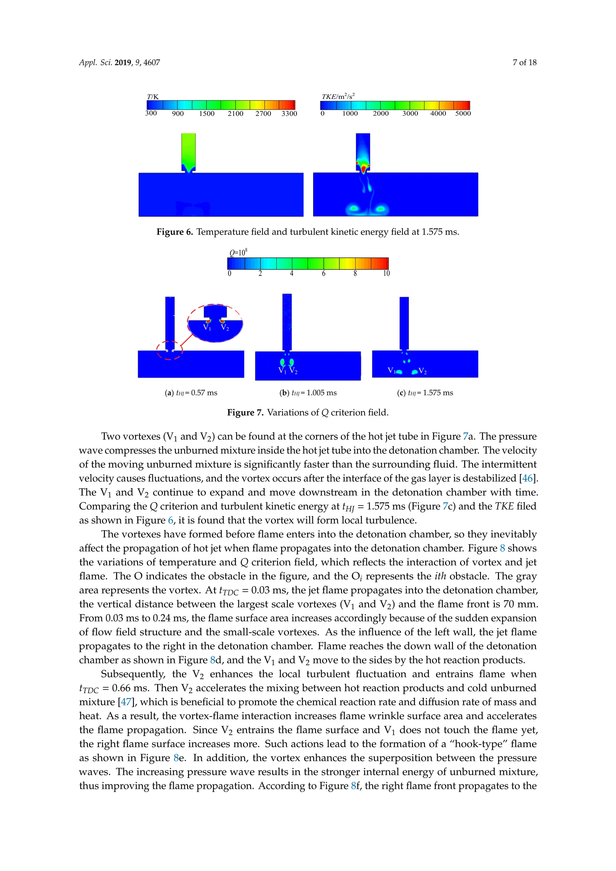 Numerical Simulations of hot jet detonation | PDF