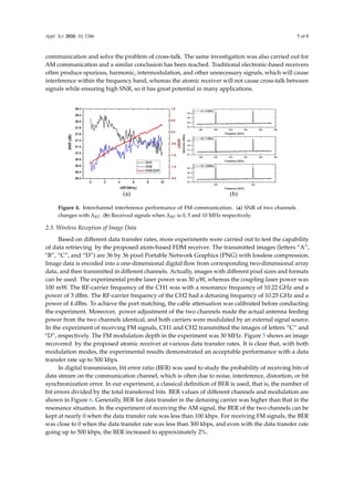 Atomic Receiver by Utilizing Multiple Radio-Frequency Coupling at ...