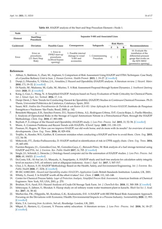 HAZOP | PDF