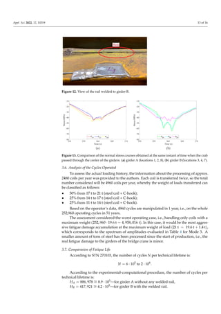 applsci-12-10319.pdf