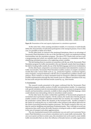 applsci-12-12131-v2.pdf