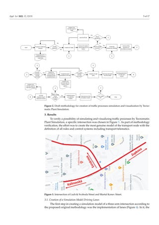 applsci-12-12131-v2.pdf