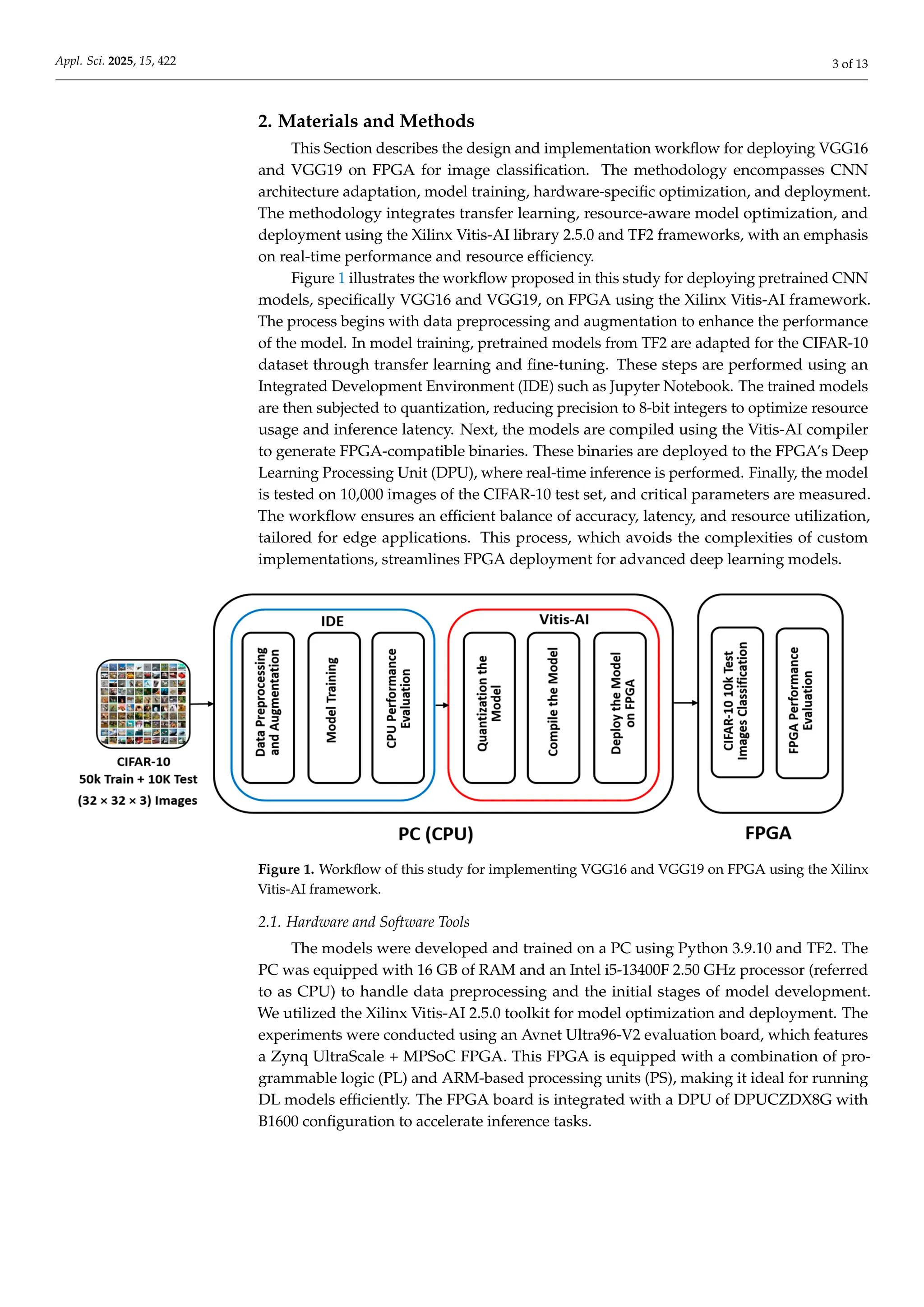 applsci-15-00422-v2 (3).pdfsdfg123467895 | PDF