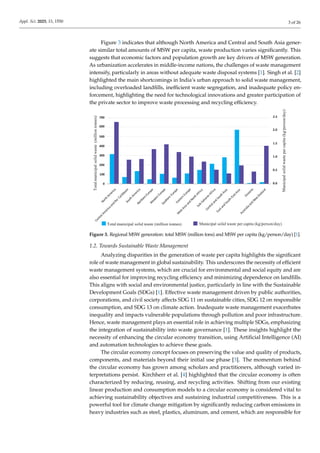 PLC-Controlled Intelligent Conveyor System with AI-Enhanced Vision for ...